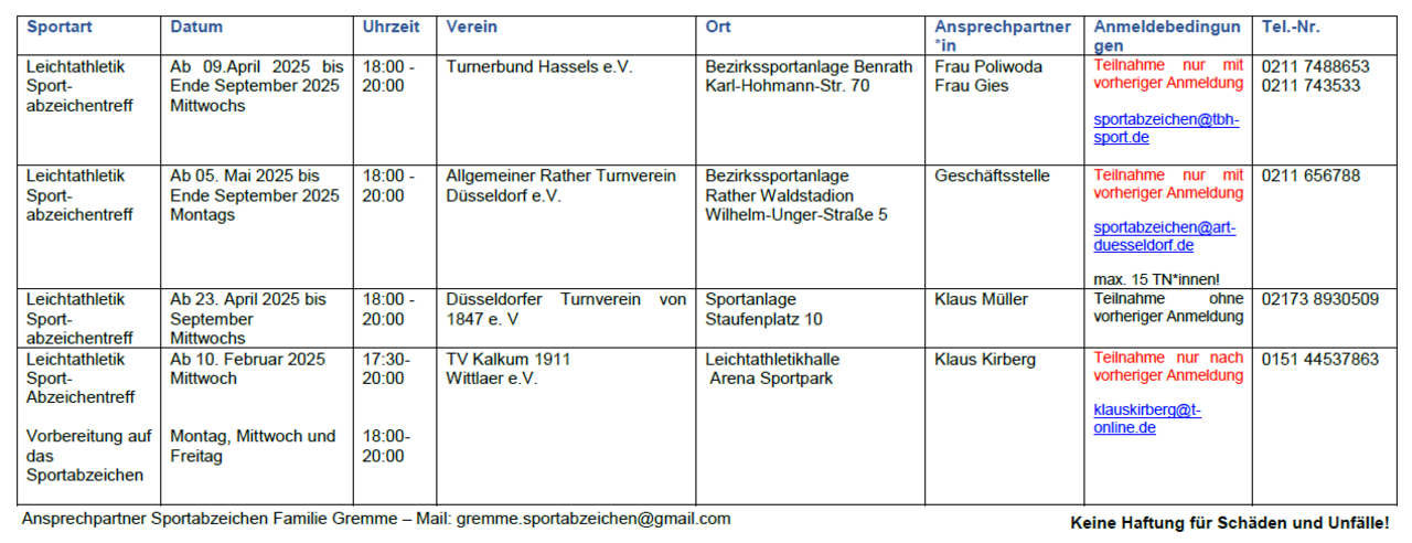 Sportabzeichen // SSB Düsseldorf